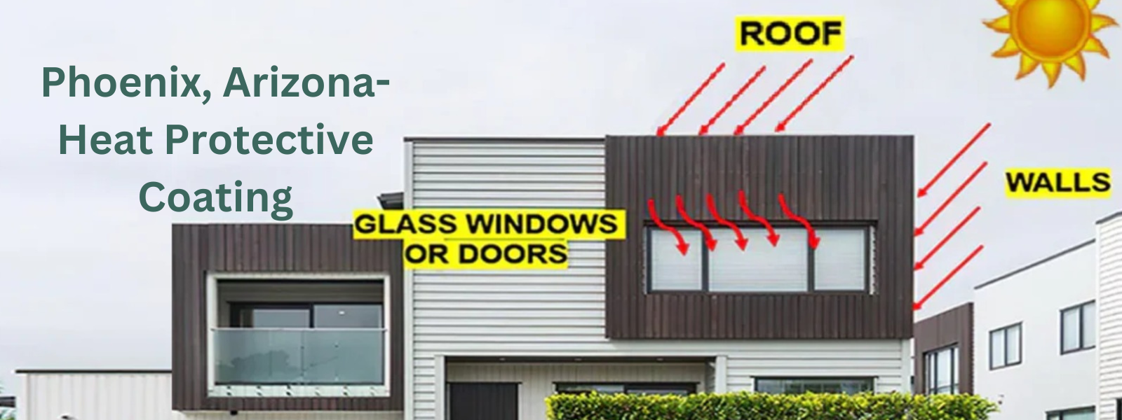 Stay Cool in Phoenix, Arizona, USA: The Ultimate Guide to Cool Roof ...