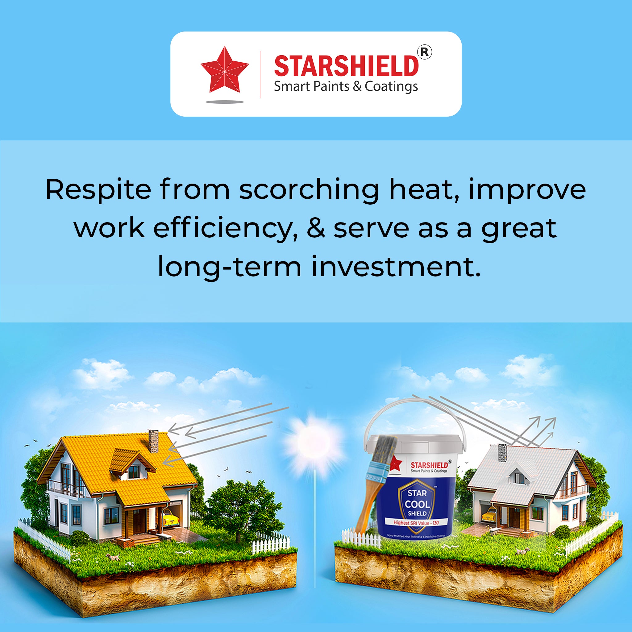 Cool Roof Paint & Heat Reflective Coating – Stay Cool & Save Energy ...