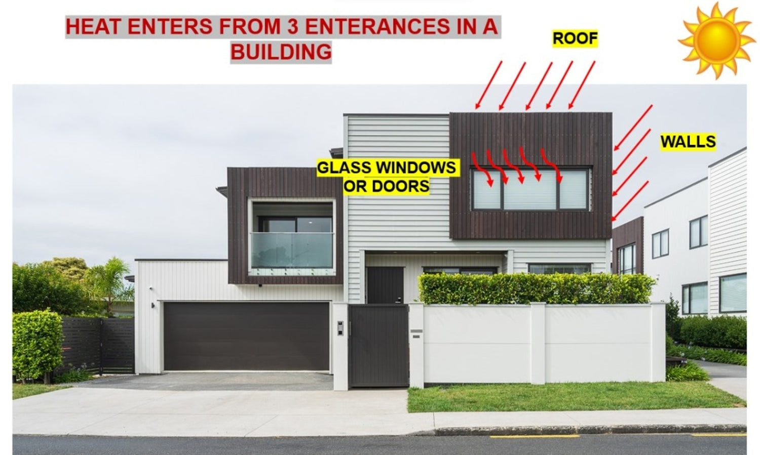 Heat Protective: Anti Heat Glass Coating, Cool Roof Solutions, and ...