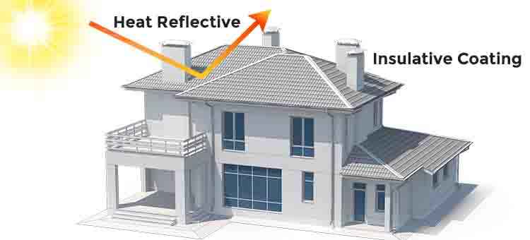 Heat Reflective Cool Roof Coating and Paint with Highest SRI 130 ...