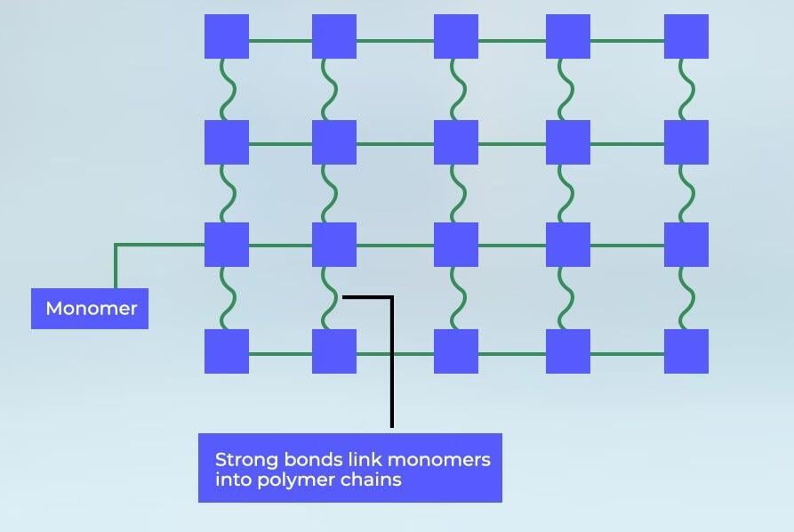 StarShield Star Epoxy Shield – StarShield- Smart Paints & Coatings