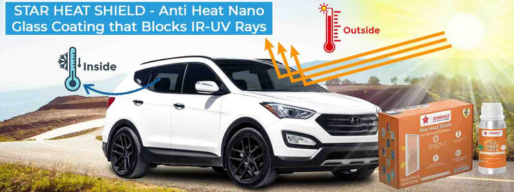 Sun Control Glass Coating Cool Roof Paint High Albedo, Energy Efficient ...