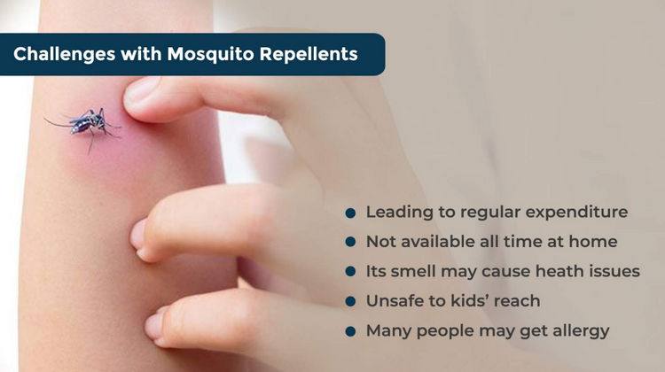 Mosquito Repellent Paint – Star Mosquito Shield by StarShield ...